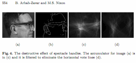 The destructive effect of spectacle handles – Improbable Research