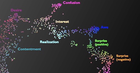 Interactive map of grunts, groans, sighs and other sounds – Improbable ...