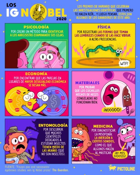 Pictoline’s pictures of the Ig